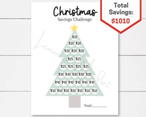 21 Foolproof Ways To Stick To Your Holiday Budget | Our Life On FIRE